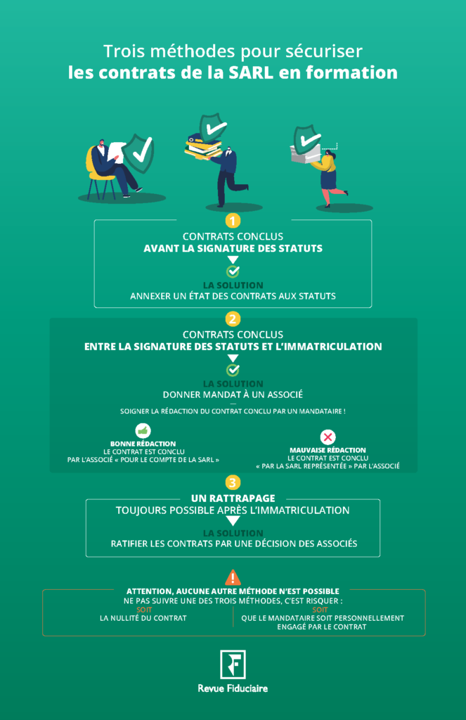 Méthodes pour sécuriser les contrats de la SARL en formation - RF Blog