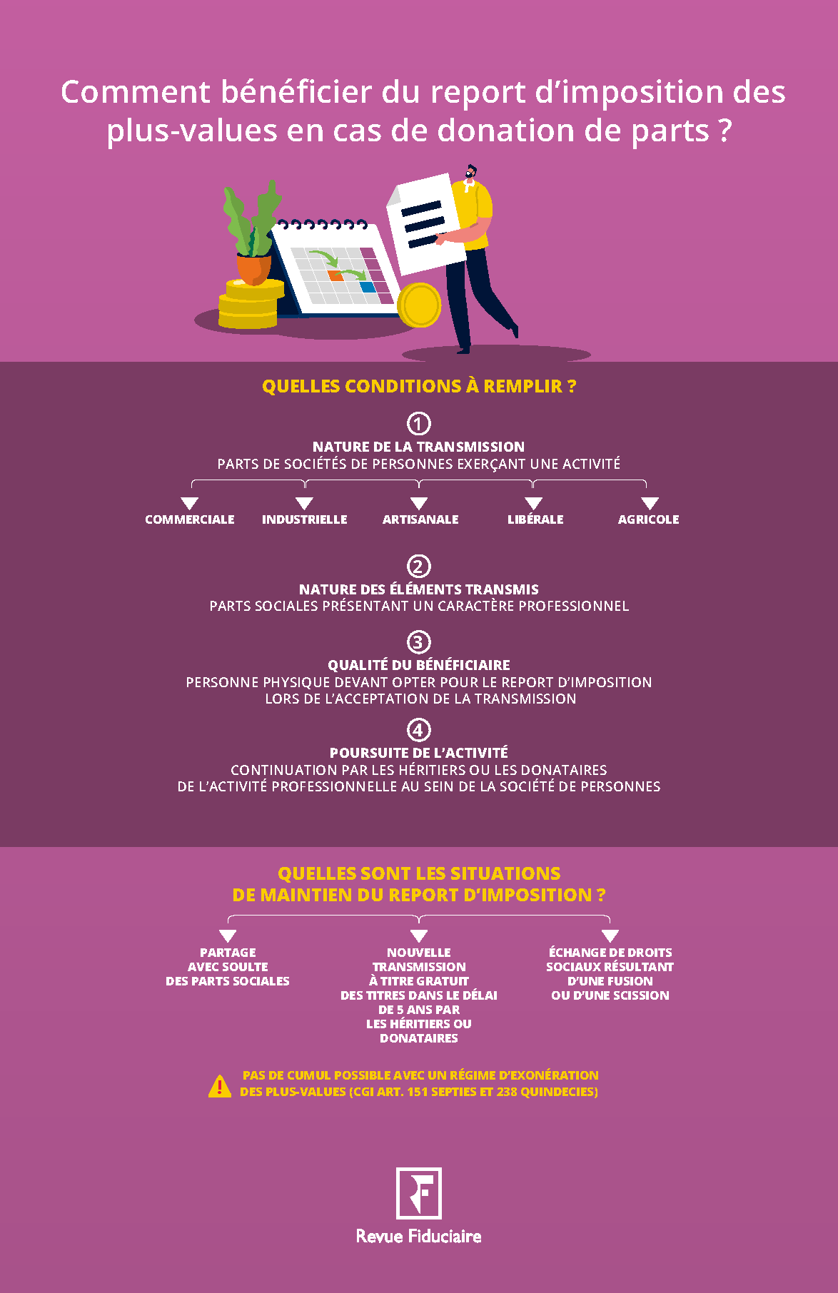 Comment bénéficier du report d’imposition des plus-values en cas de ...
